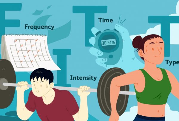 Guide to Reps, Sets, Rep Ranges & Rest Between Sets