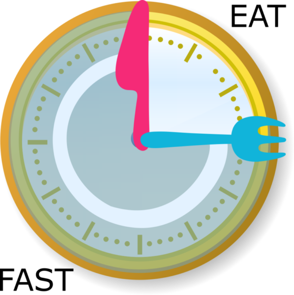 Intermittent Fasting and Calorie Deficit: Weight Loss Success