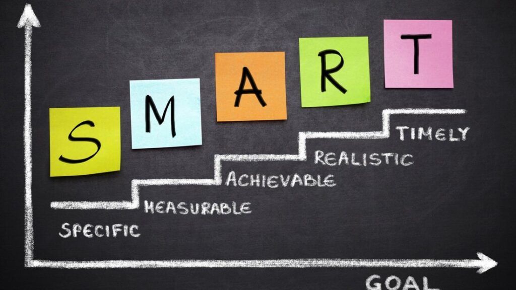 Setting Fitness Goals: How to Create a Plan for Success